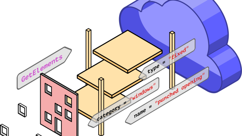 AEC Data Model API | Autodesk Platform Services